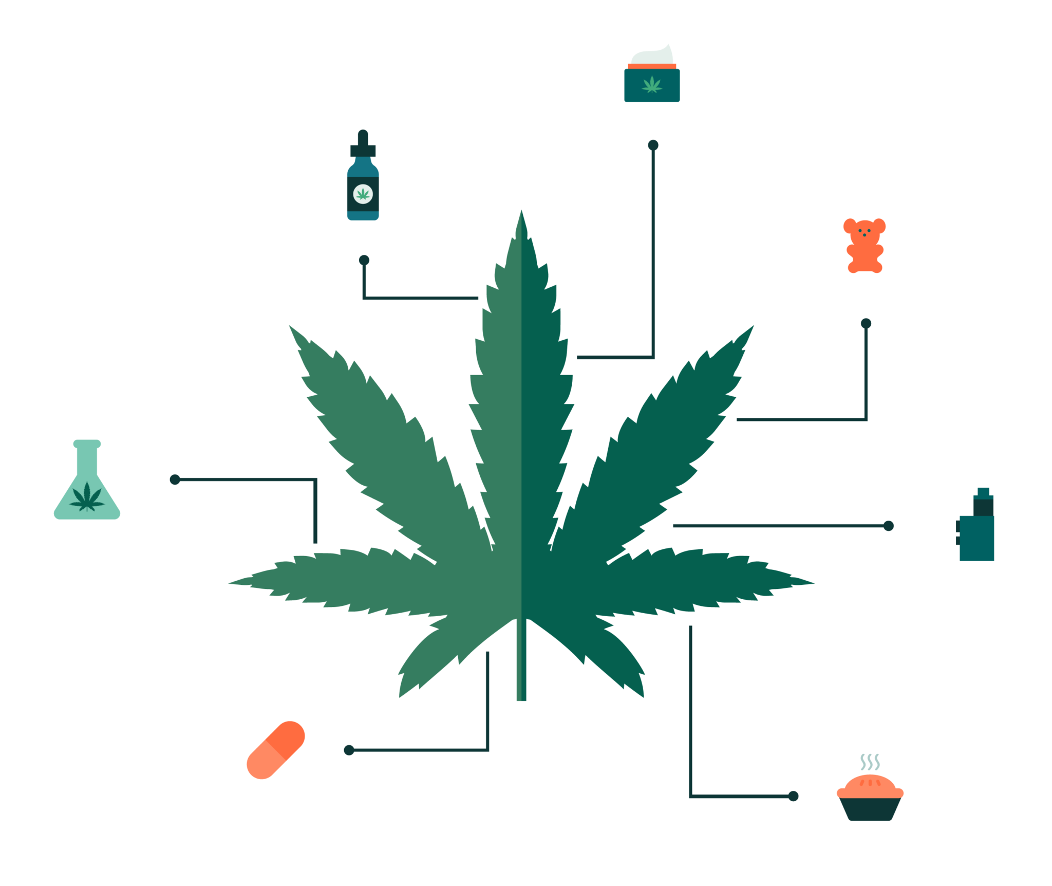 Trace Features - Bamboo Metrix